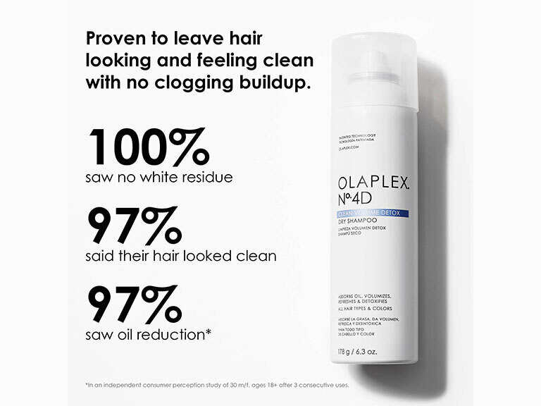 Olaplex Nº.4D Clean Volume Detox Dry Shampoo