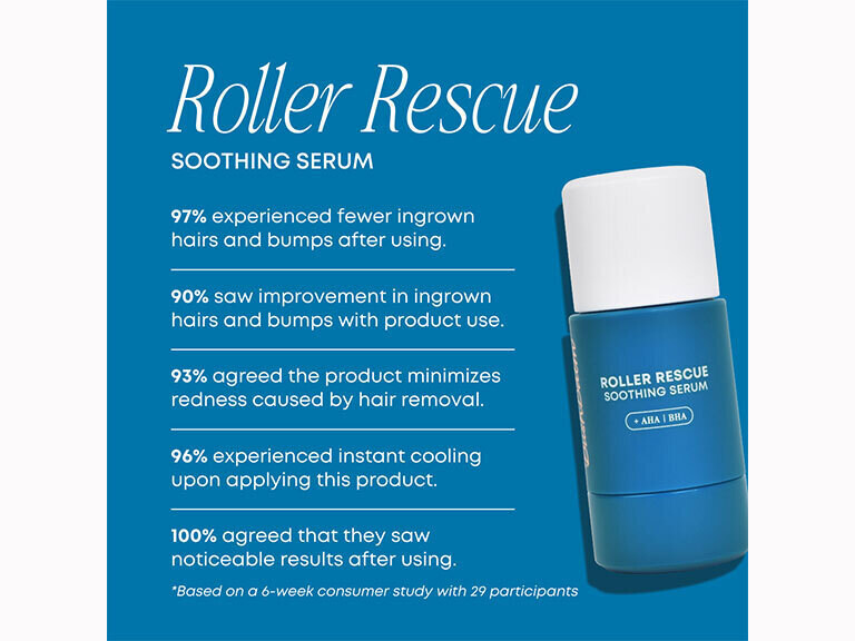 Bushbalm Roller Rescue Soothing Serum
